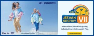 LIC Jeevan Akshay VII Plan 857 Review, Features & Benefit with Example